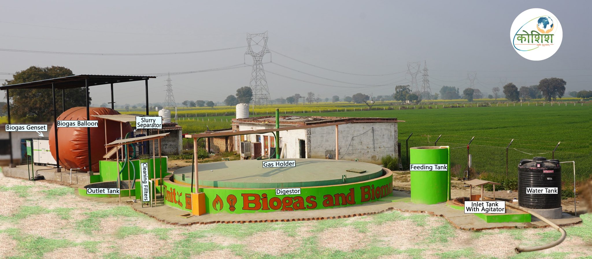 From Trash to Treasure: Biogas Plants Turning Waste into Wealth ...
